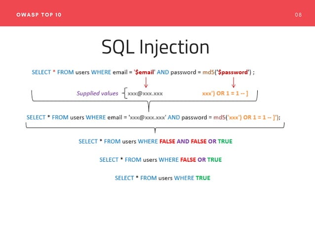 Shields up - improving web application security | PDF