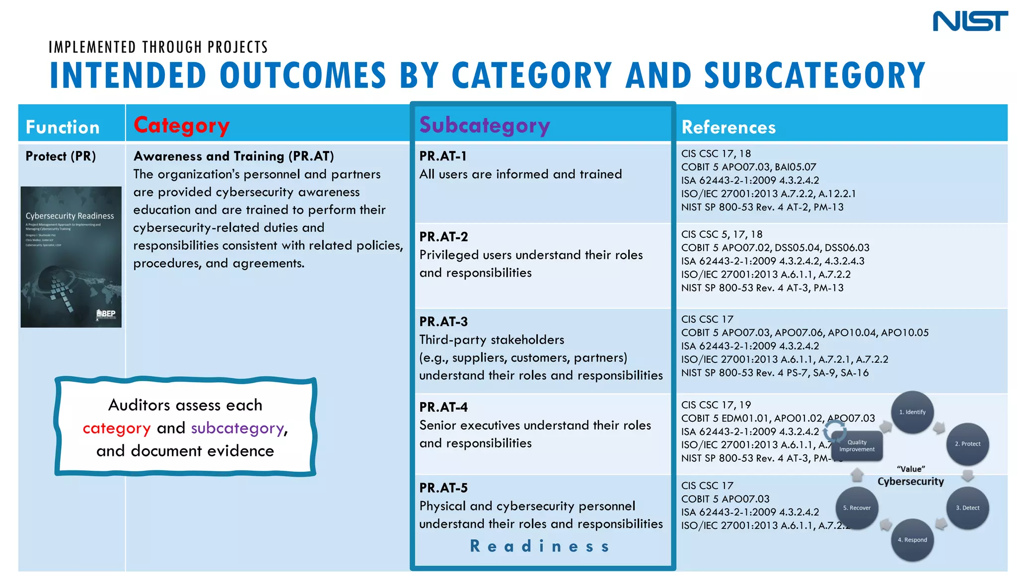 Shields Up Presentation.pdf