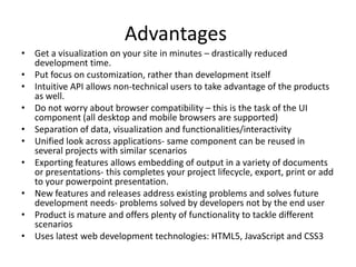 Shield UI JavaScript Chart