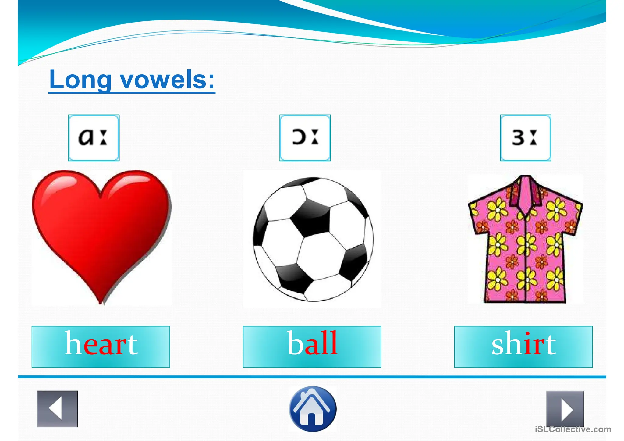 Vowel sound pronunciation english language | PPT