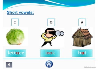 Vowel sound pronunciation english language | PDF