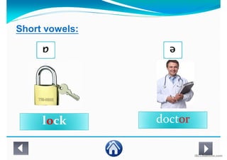 Vowel sound pronunciation english language | PPT