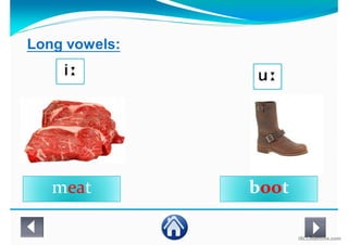 Vowel sound pronunciation english language | PPT