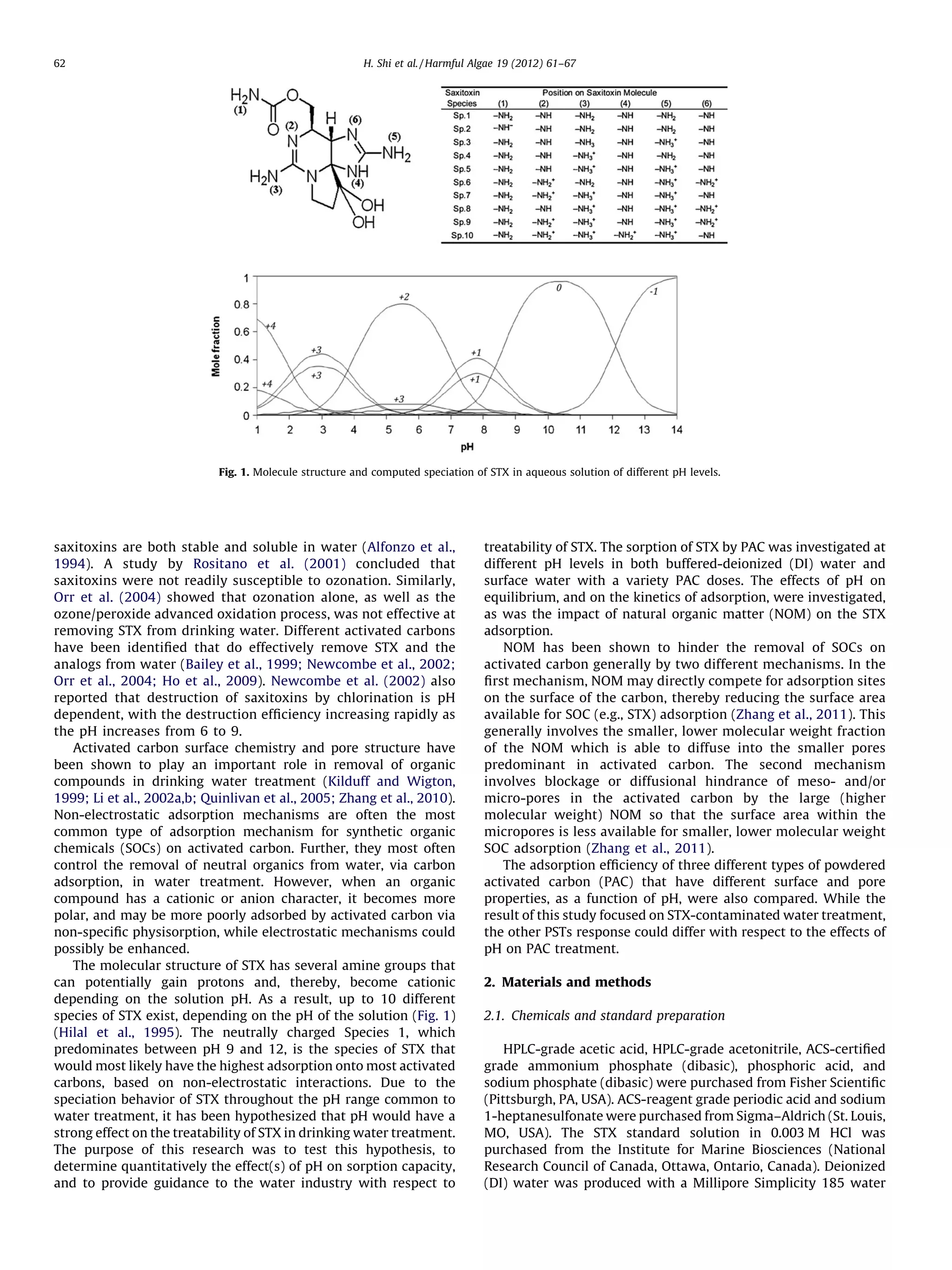 pH effects on the adsorption of saxitoxin by powdered activated carbon ...
