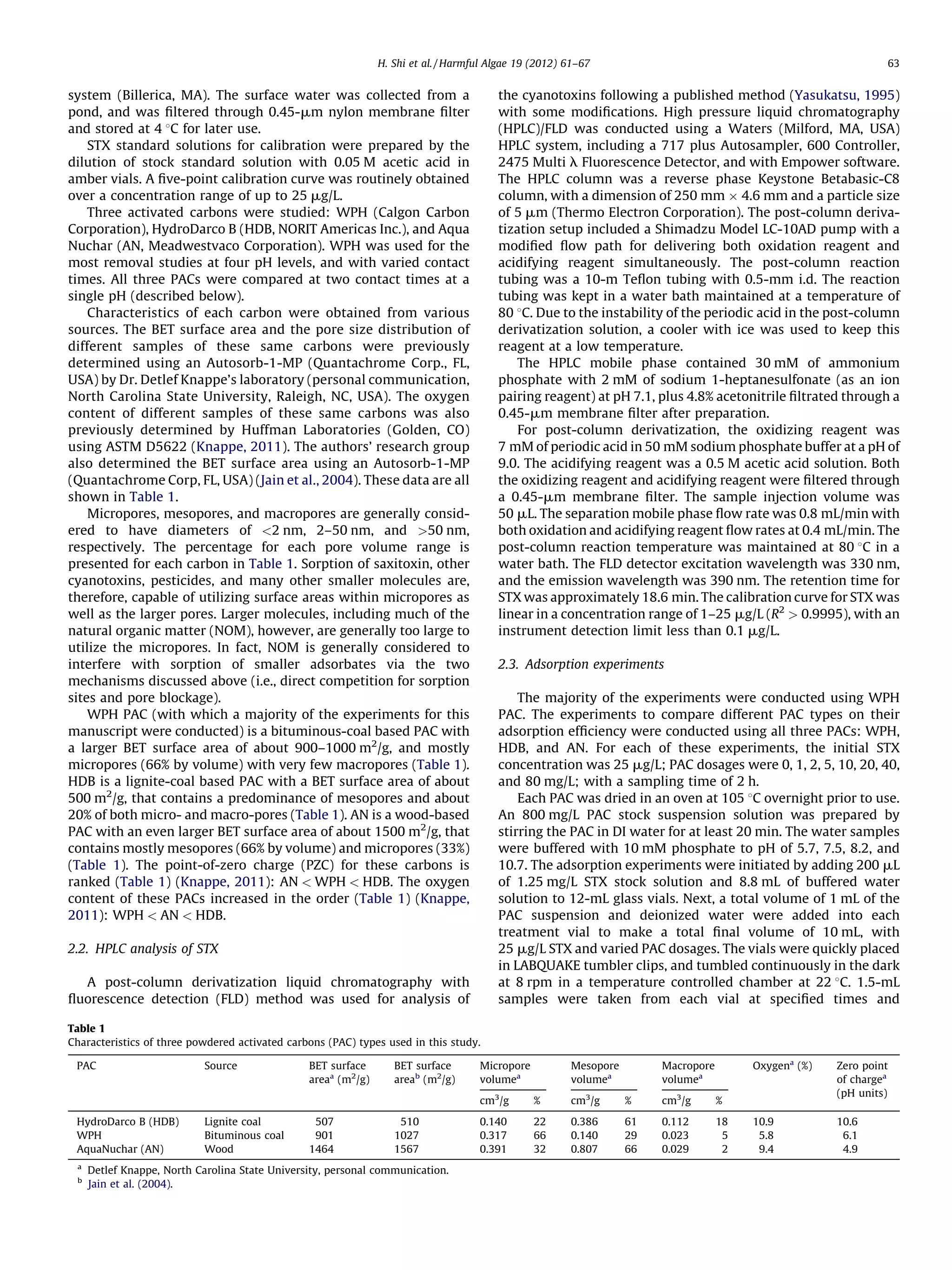 pH effects on the adsorption of saxitoxin by powdered activated carbon ...