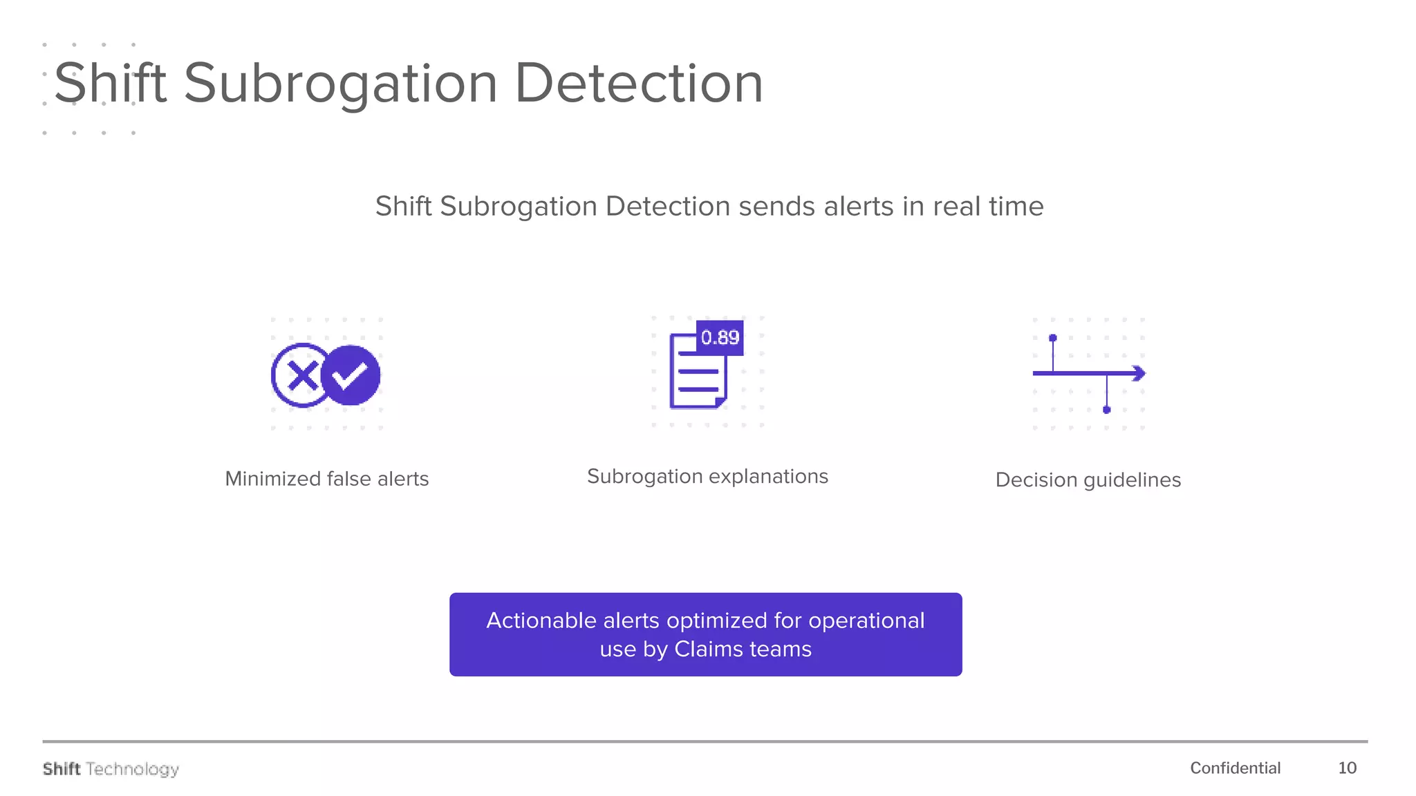 The Digital Innovation Award - Shift TechnologyShift insurance-suite | PPT