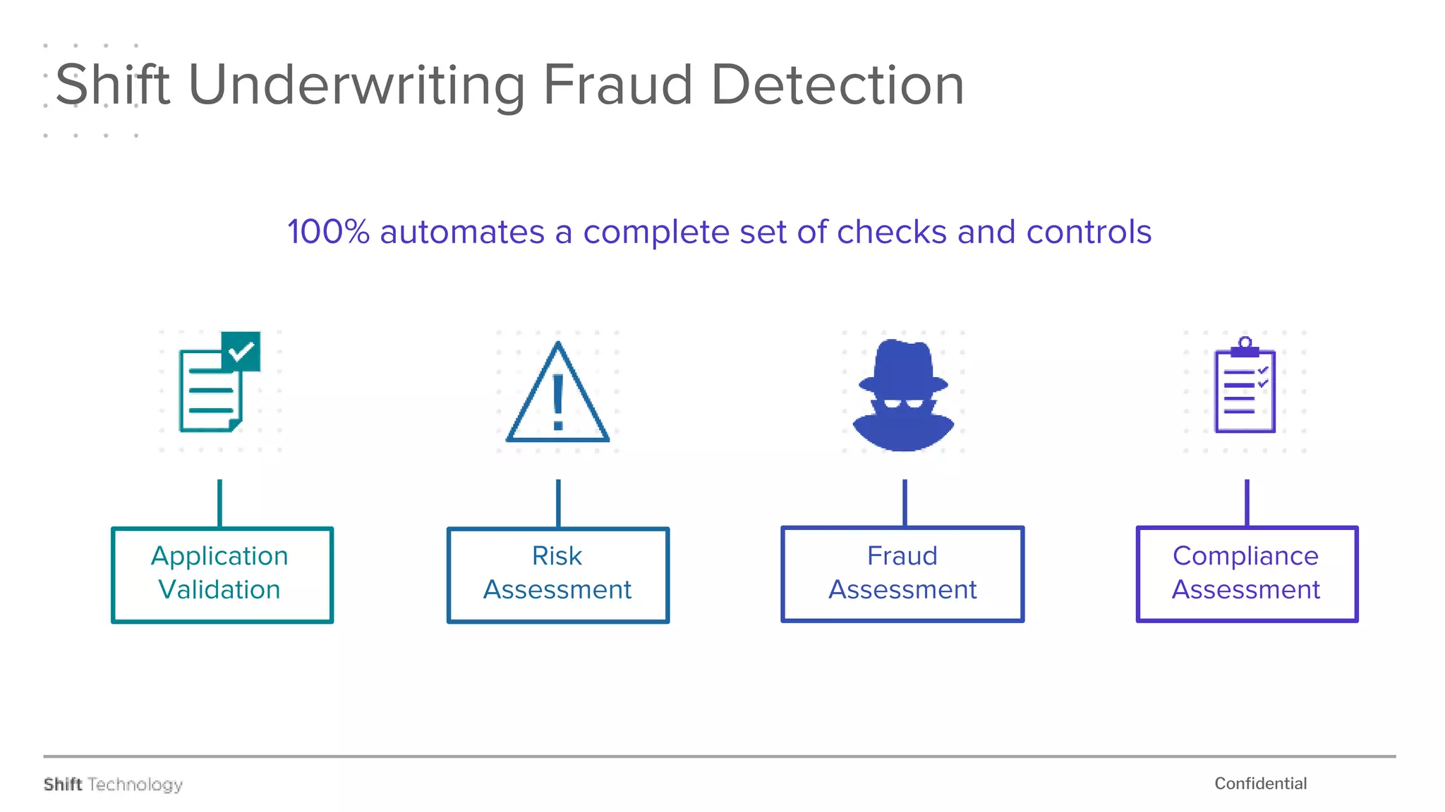 The Digital Innovation Award - Shift TechnologyShift insurance-suite | PPT