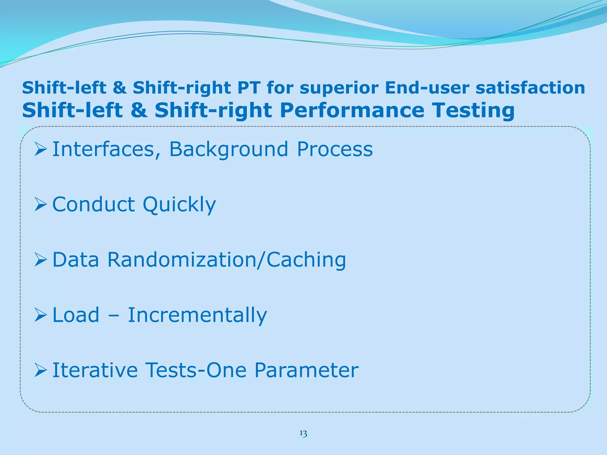 Shift left shift-right performance testing for superior end-user by ...