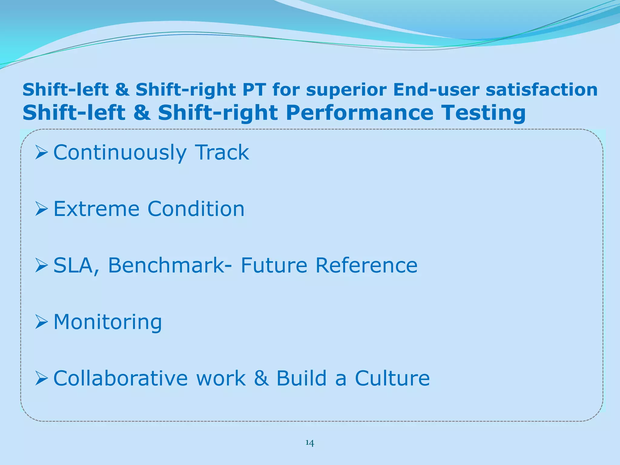 Shift left shift-right performance testing for superior end-user by ...