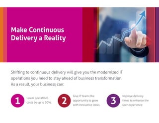Mindtree: Shift to Continuous Delivery | PDF