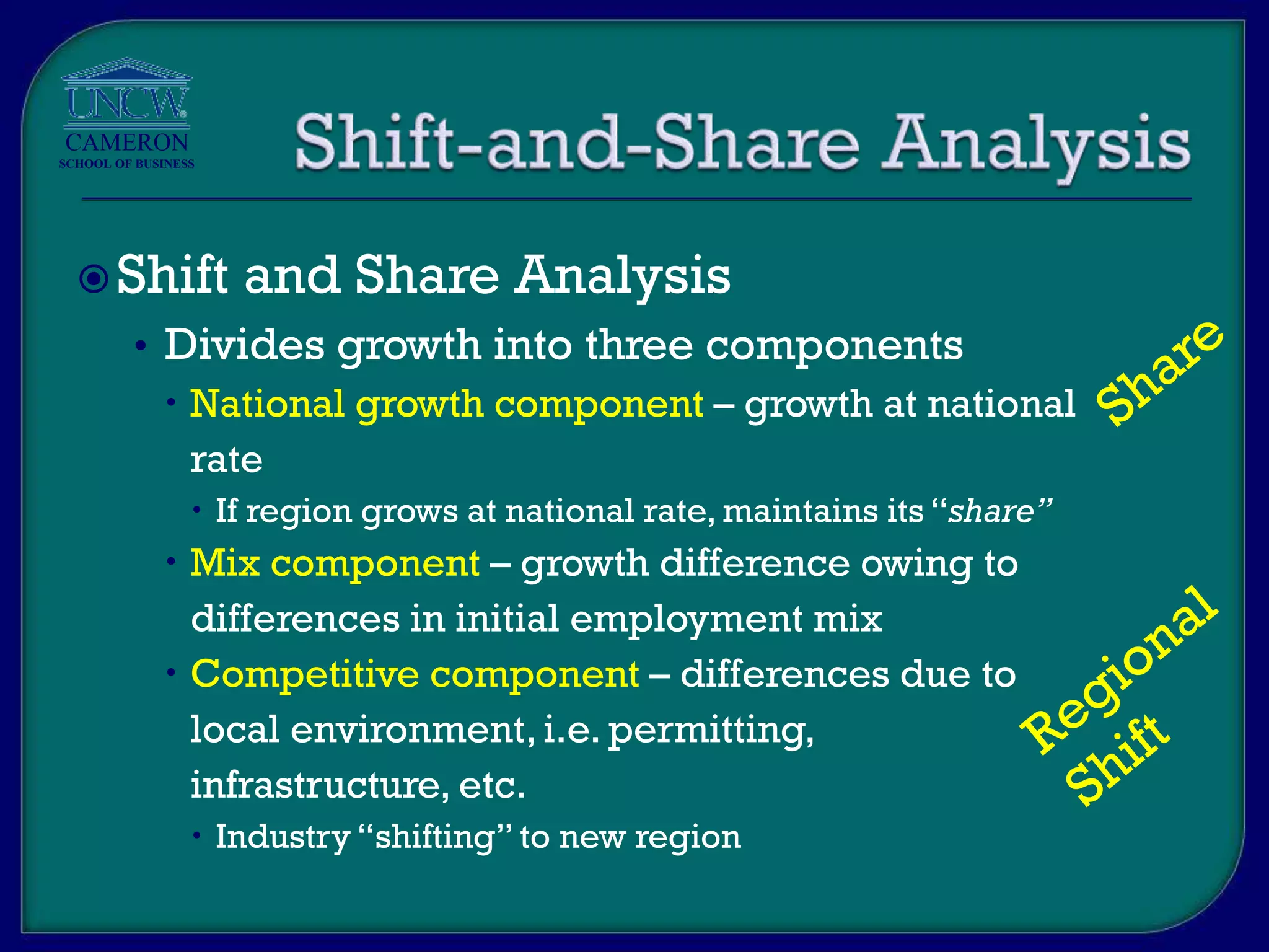 Shift and share slides | PDF