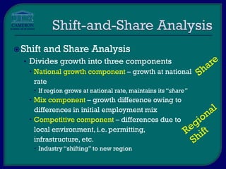 Shift and share slides | PDF