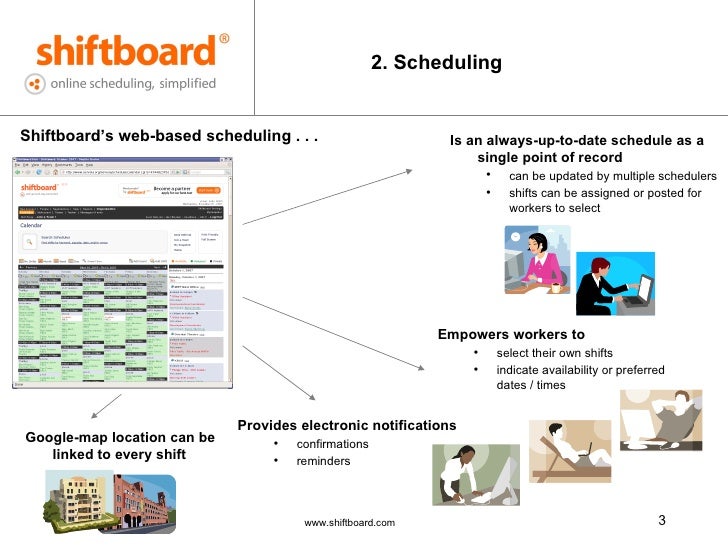 Shiftboard Online Scheduling Video