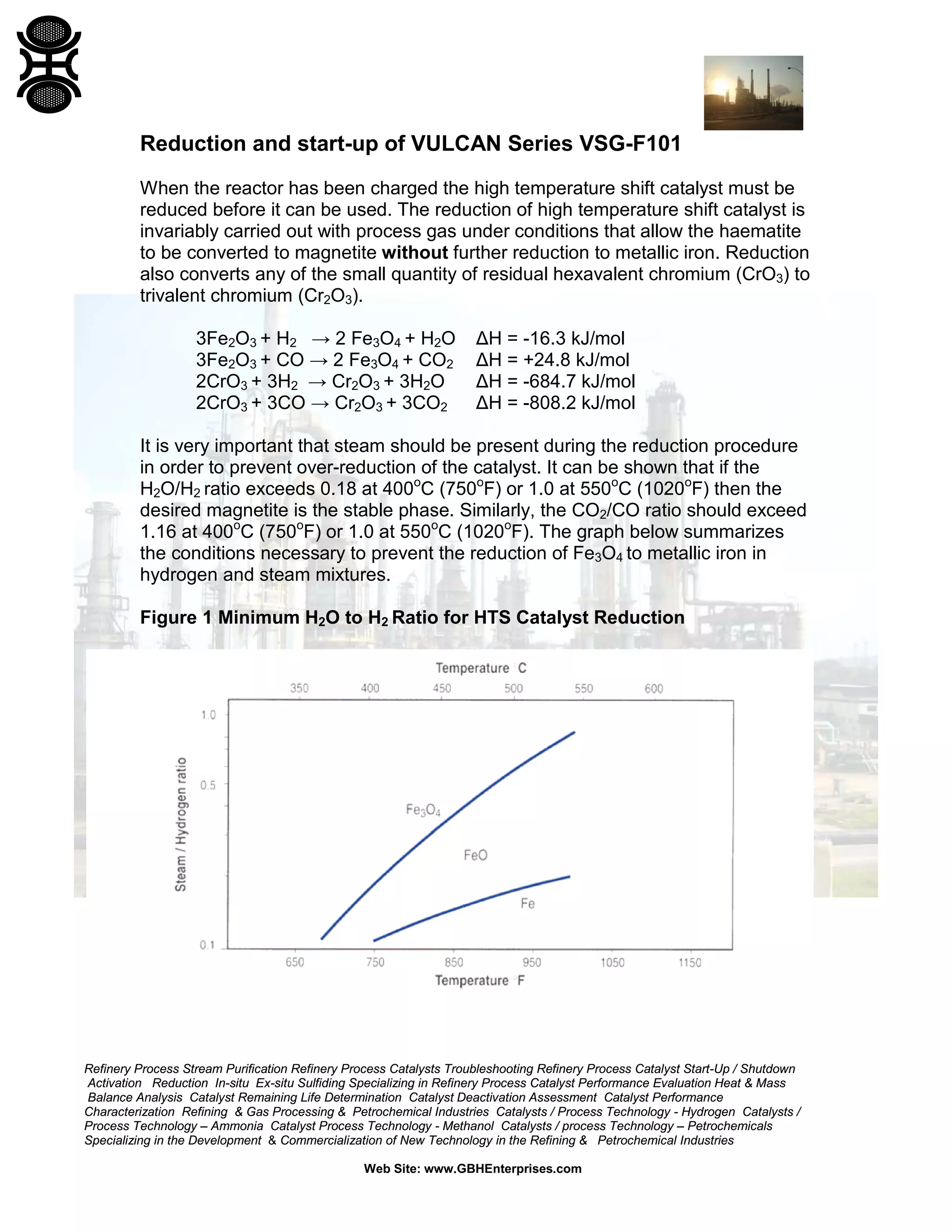 Shift Conversion Catalysts - Operating Manual | PDF