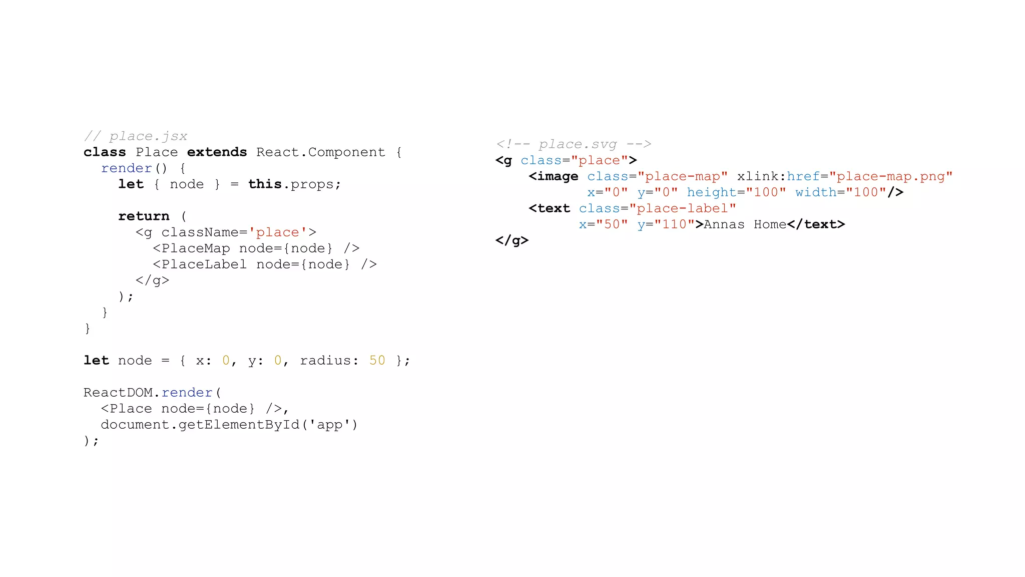 Shifted Maps presentation at Maptime Berlin, November 2015 | PPT