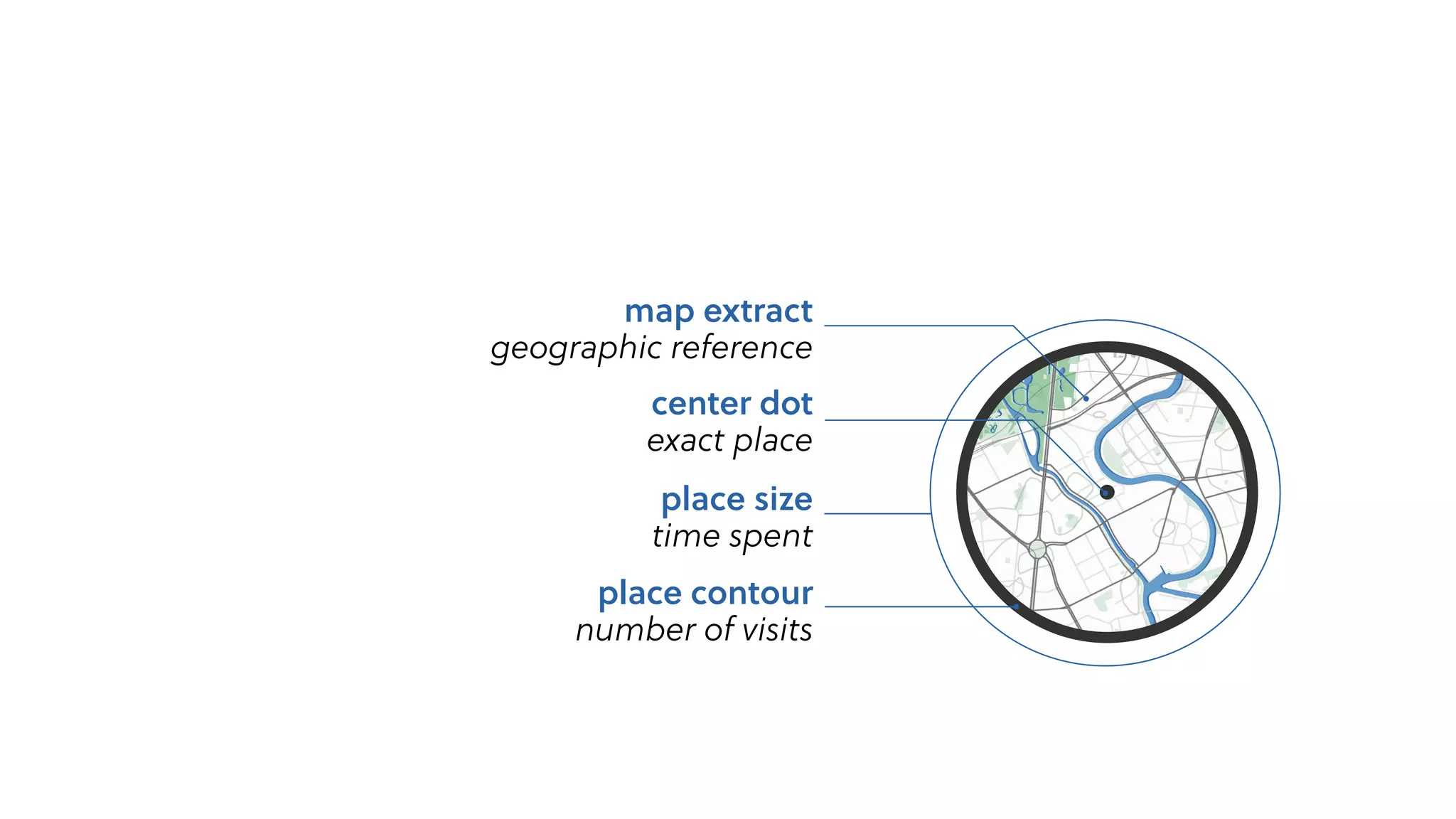 Shifted Maps presentation at Maptime Berlin, November 2015 | PPT