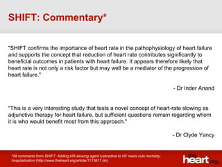 SHIFT trial - Summary & Results | PDF
