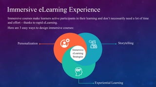 VILT: Reasons to Switch from Classroom Training | PPT