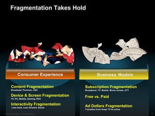Shift Happens: From Value Destruction to Value Creation | PPT