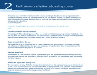 Shifting-Employee-Productivity-Curve.pptx