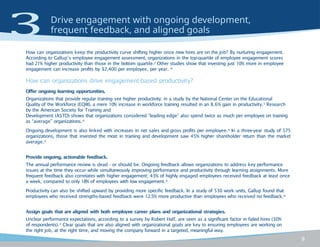 Shifting-Employee-Productivity-Curve.pptx