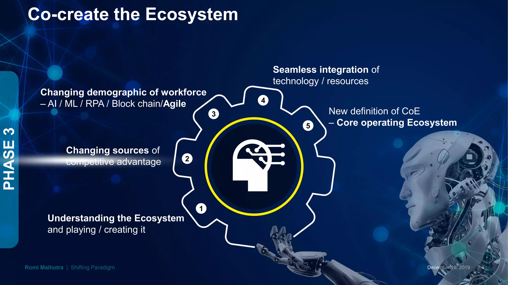 Shifting Paradigms | PDF