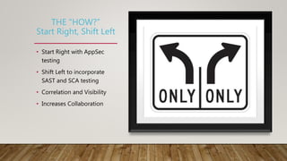 Shifting left – embedding security into the devops pipeline by Mike d. Kail | PPT