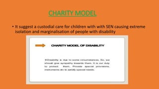 SHIFTING MODELS OF DISABILITIES.pptx