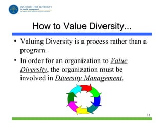 Shifting the Paradigm of Diversity and Inclusion | PPT