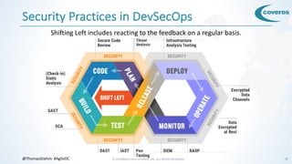 Shifting Security Left - The Innovation of DevSecOps - AgileDC | PPT