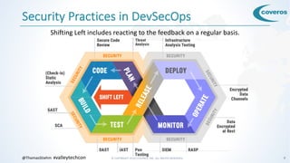 Shifting Security Left - The Innovation of DevSecOps - ValleyTechCon | PDF