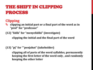 Shift in word formation process of indonesian words | PPT