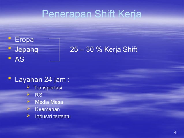 PENGERTIAN SHIFT KERJA DALAM ERGONOMI.pptx