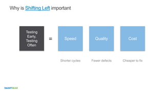 Test Early, Test Often, Test Left | PPTX | Technology & Computing