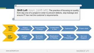 Shift Left Quality Assurance: How to do it. Why it matters. | PPTX