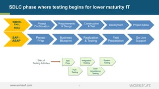 Shift Left Quality Assurance: How to do it. Why it matters. | PPTX