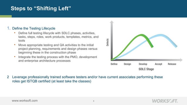 Shift Left Quality Assurance: How to do it. Why it matters. | PPTX