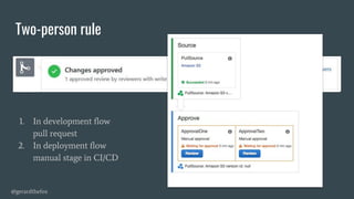 Shift Left Security | PDF
