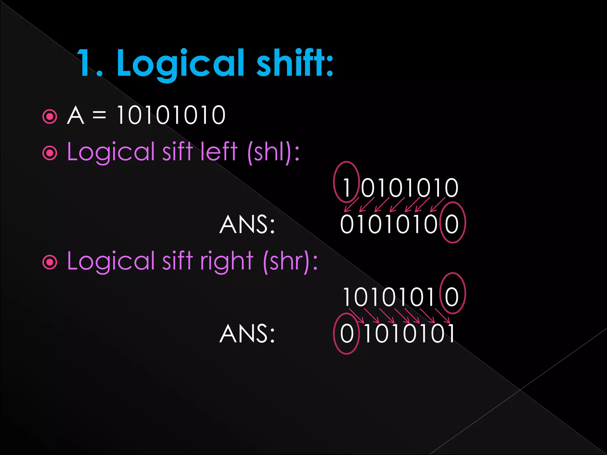 Shift micro operations & 4 bit combinational circuit shifter | PDF