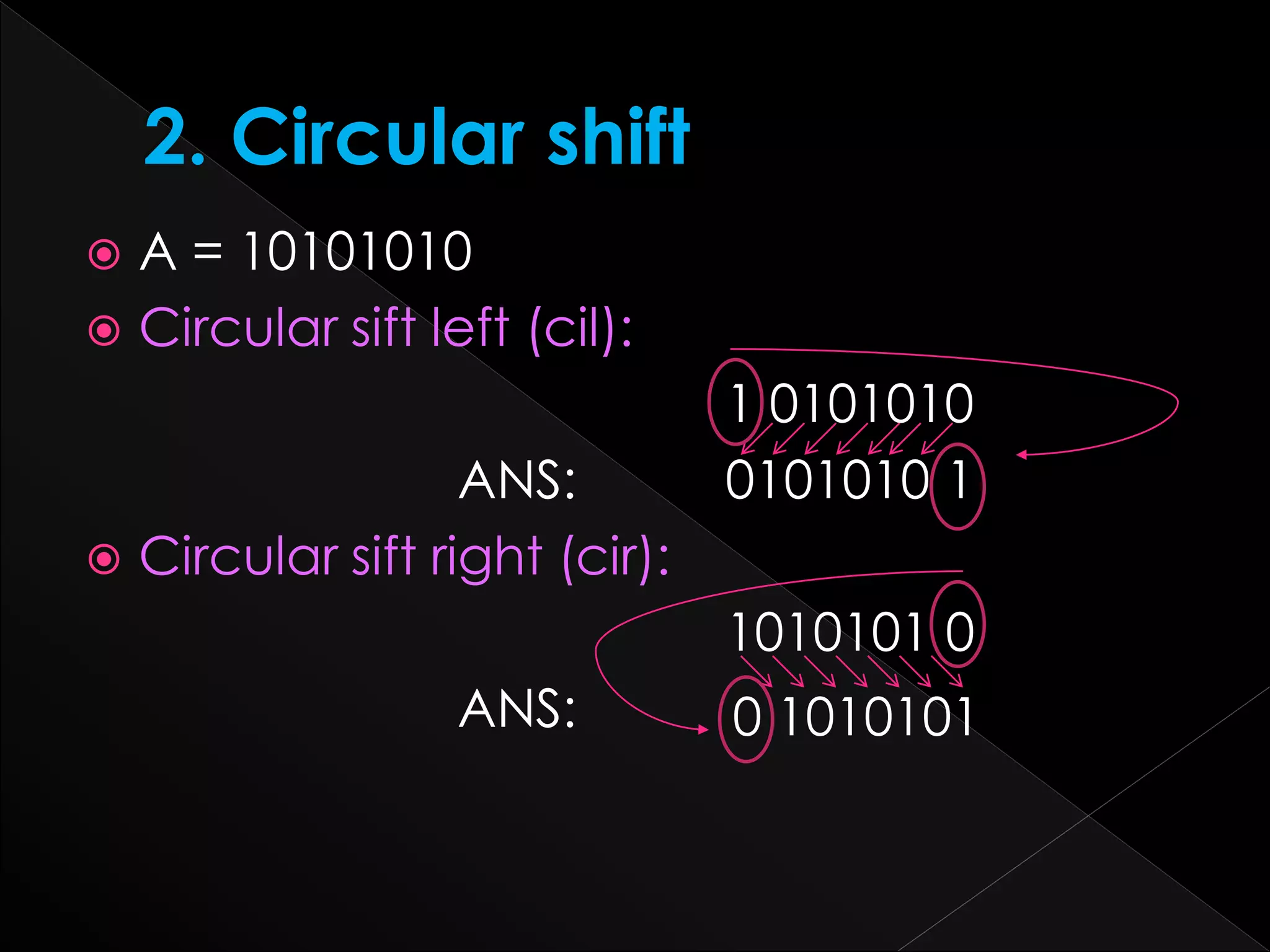 Shift micro operations & 4 bit combinational circuit shifter | PDF