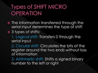 Shift micro operations & 4 bit combinational circuit shifter | PDF