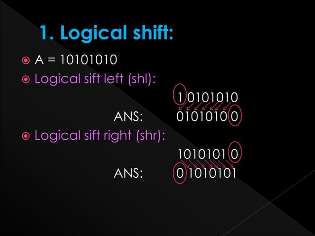 Shift micro operations & 4 bit combinational circuit shifter | PDF