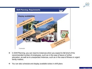 Shift planning workshop | PPT