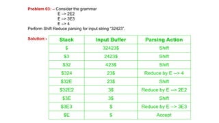 Shift reduce parser | PPTX