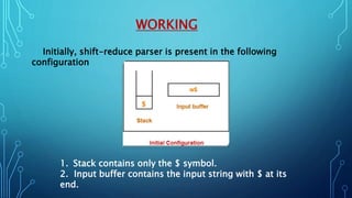 Shift reduce parser | PPTX