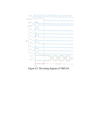 Shift register | PDF