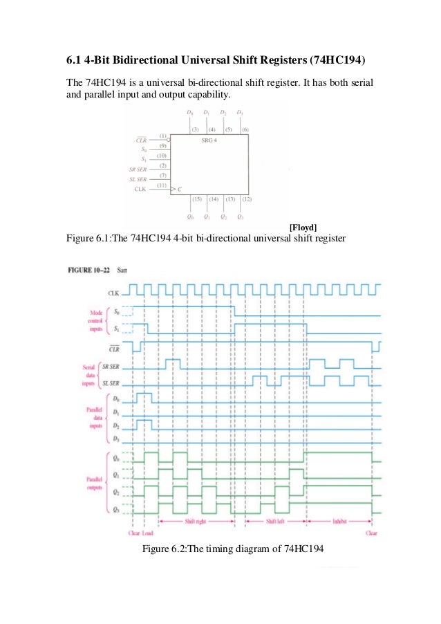 Shift register