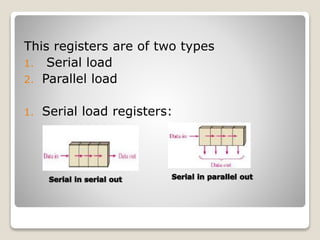 Overview of Shift register and applications | PPTX