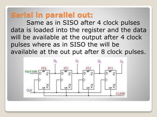 Overview of Shift register and applications | PPTX