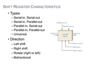 shift_register.pptx